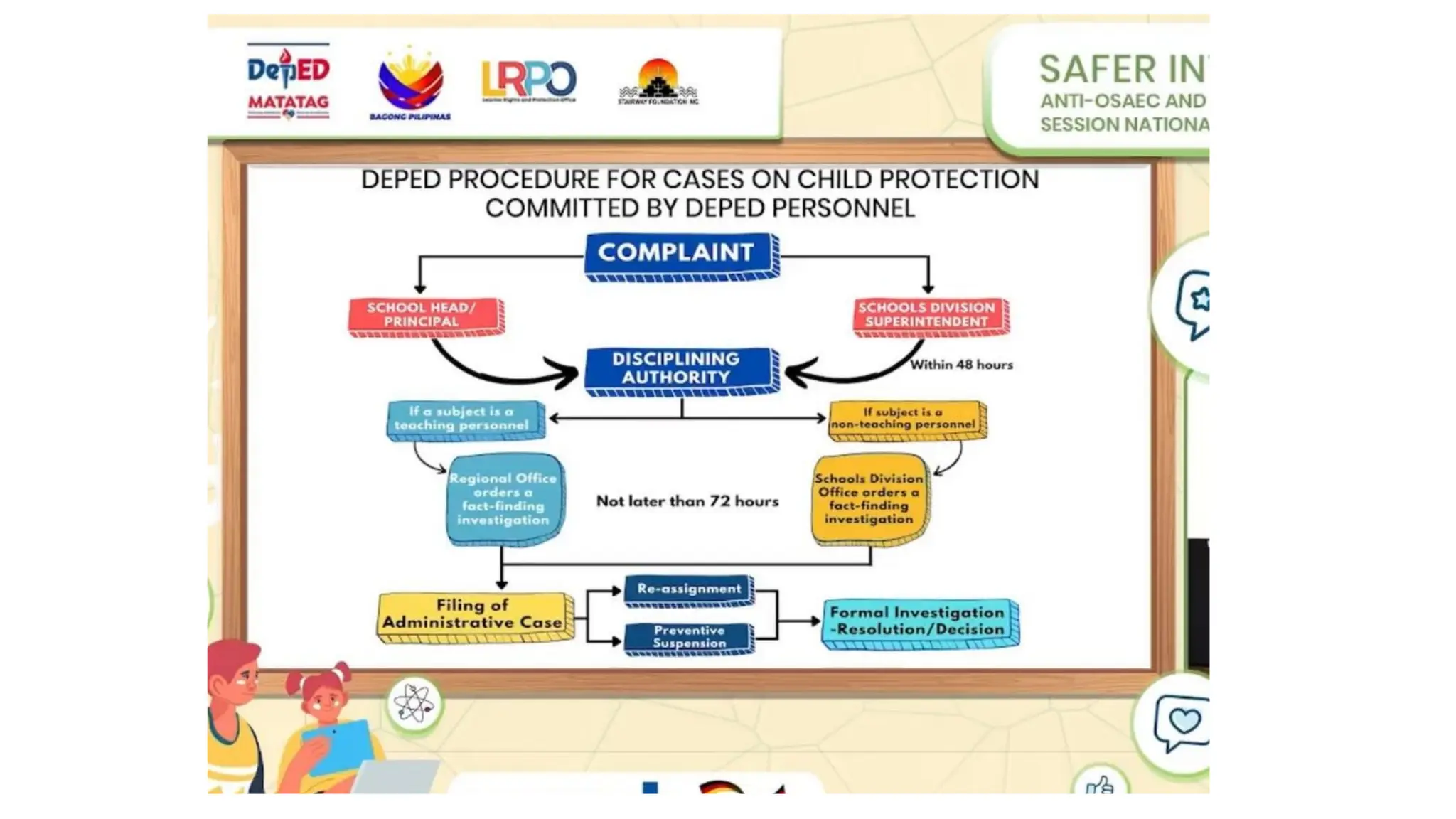 Orientation for CSAEM and OSAEC presentation | PPTX