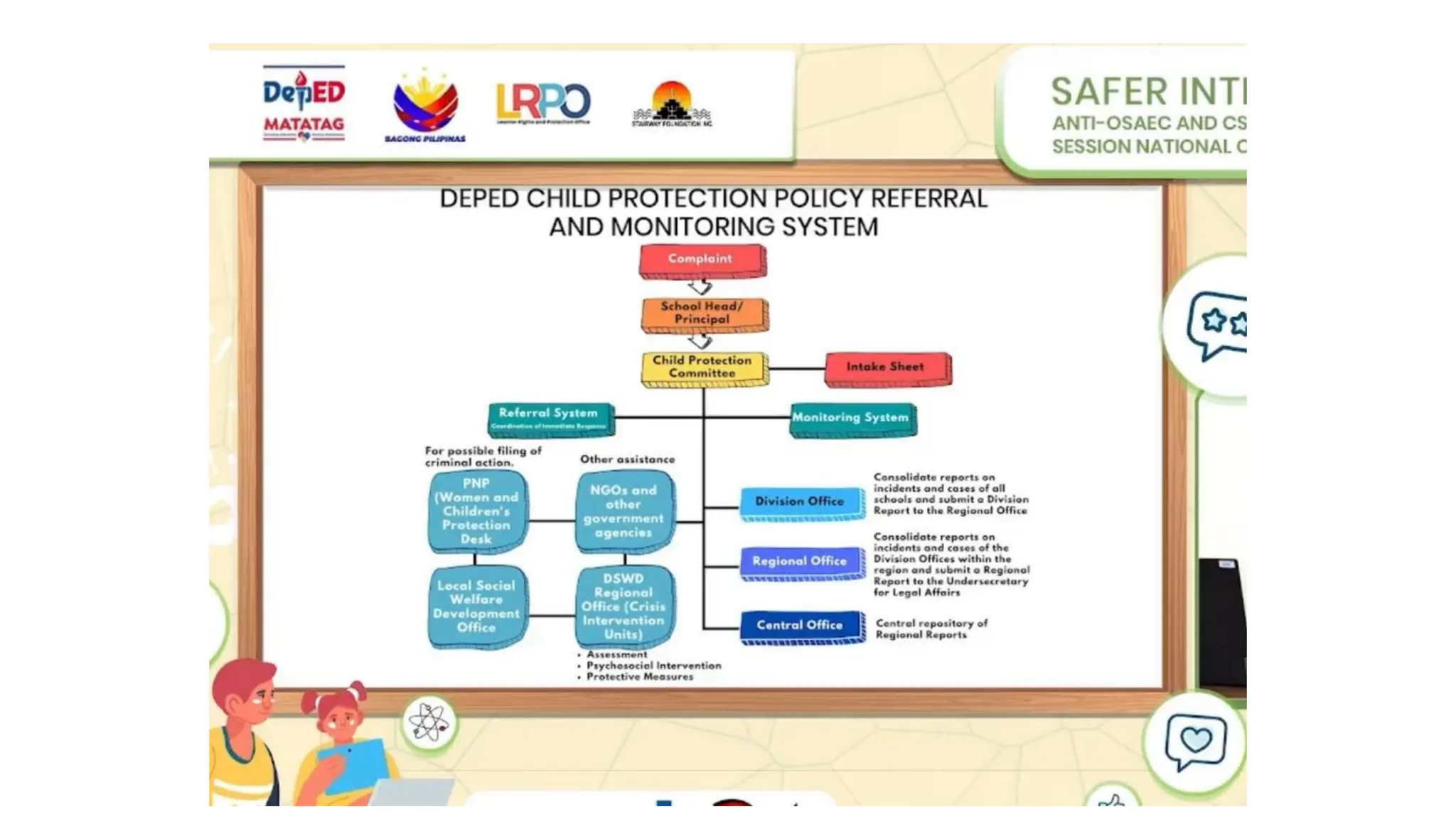 Orientation for CSAEM and OSAEC presentation | PPTX