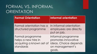Orientation hrm | PPTX