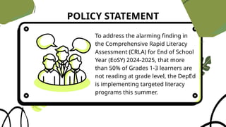 ORIENTATION_Implementation of the 2025 DEPED Summer Programs.pptx