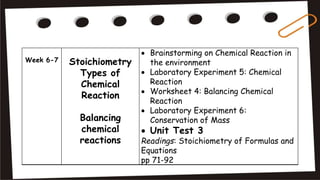 ORIENTATION IN GENERAL CHEMISTRY 1.pptx