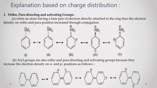 Orientation in mono substituted ring systems | PPT