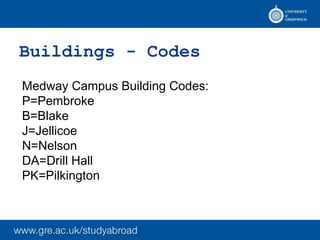 OrientationJanuary2014SWBSession2 | PPT | Grocery Shopping | Shopping