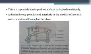 ORIENTATION JAW RELATION.pptx