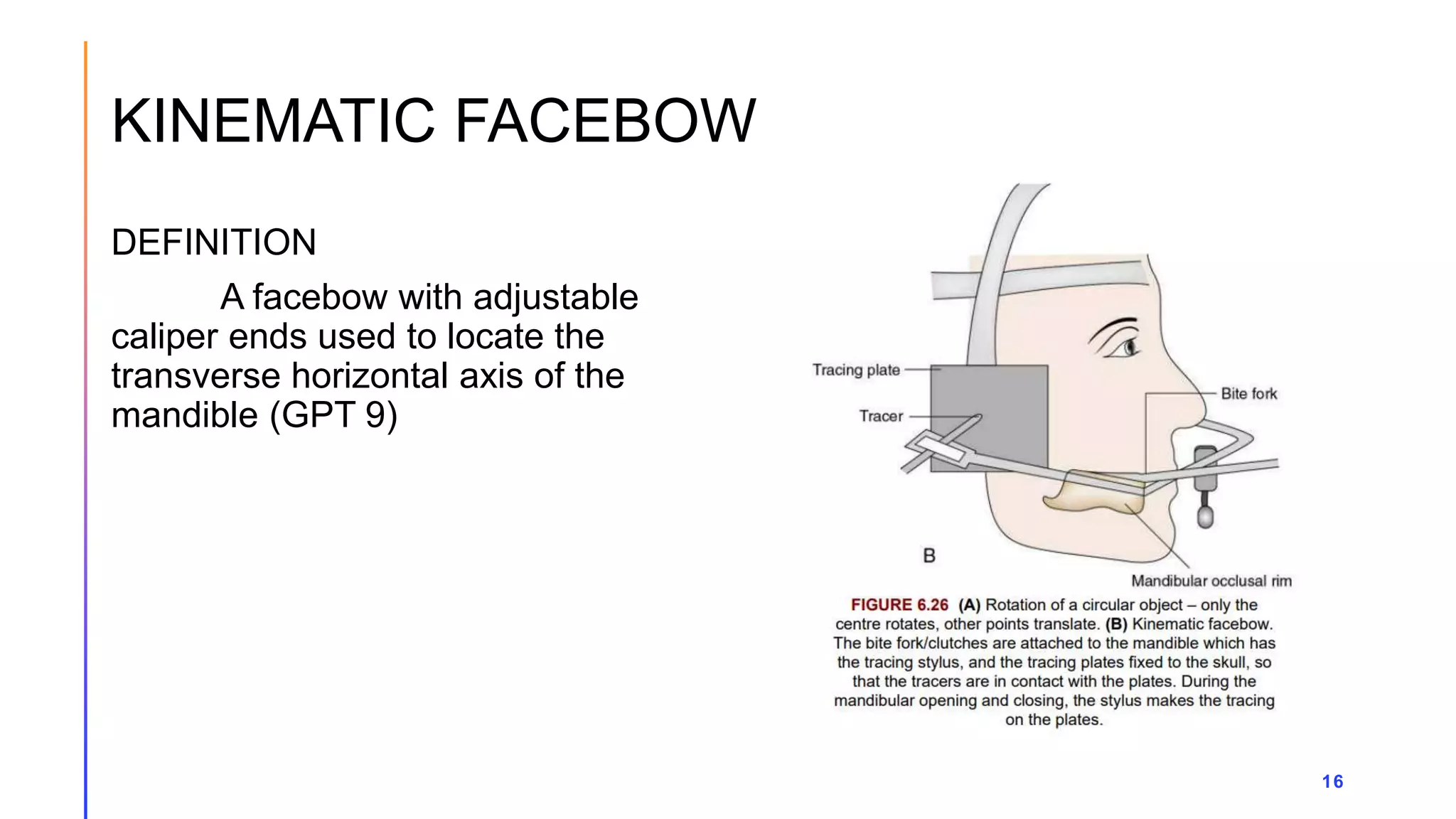 ORIENTATION JAW RELATION.pptx