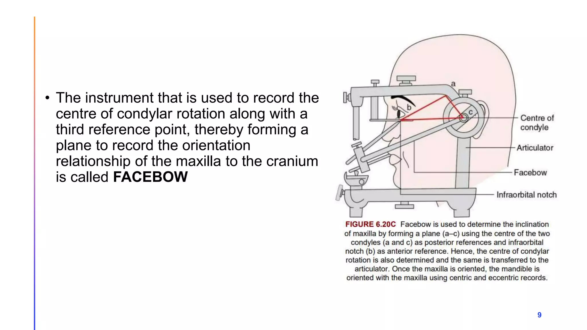 ORIENTATION JAW RELATION.pptx