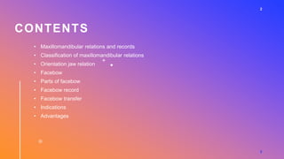 ORIENTATION JAW RELATION.pptx