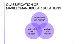 ORIENTATION JAW RELATION.pptx