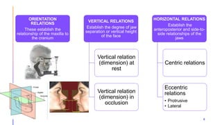 ORIENTATION JAW RELATION.pptx