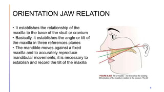 ORIENTATION JAW RELATION.pptx