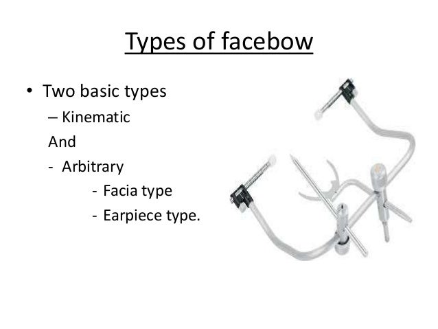 Orientation jaw relations & face bow