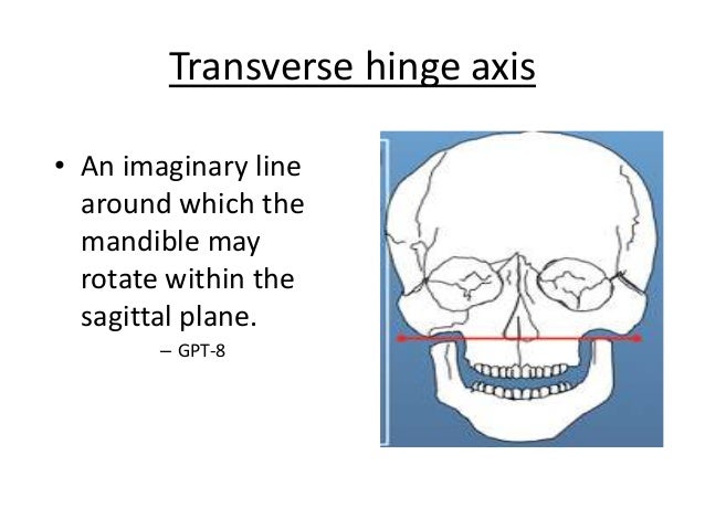 Orientation jaw relations & face bow