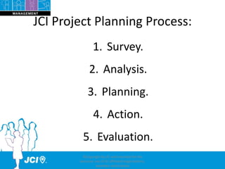Orientation jci stinez 2012 | PPTX | Career Planning | Careers