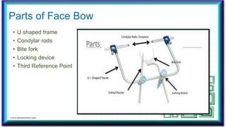 Orientation jaw relation and facebow | PPT