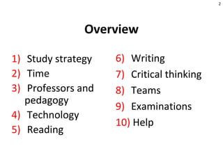 Effective Learning Strategies | PPTX