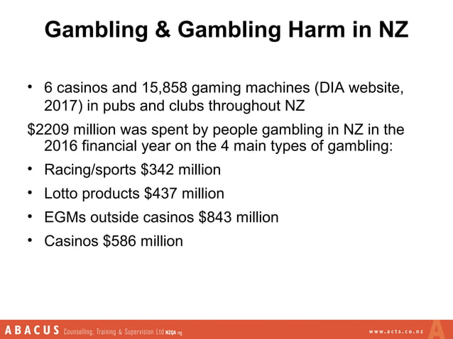Orientation Module – Gambling Harm Minimisation | PPT