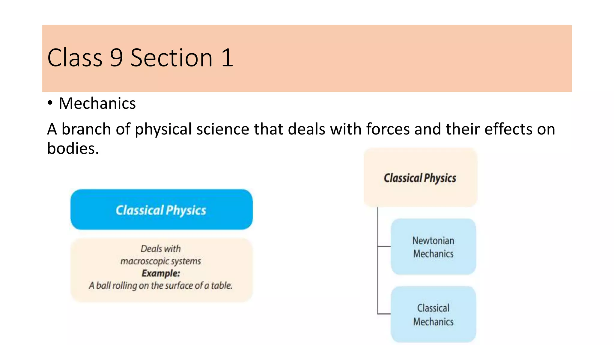 Orientation Modules Physics.pptx