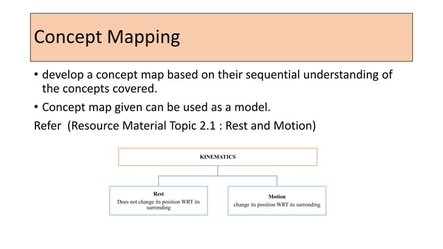 Orientation Modules Physics.pptx