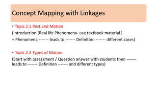 Orientation Modules Physics.pptx