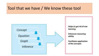 Orientation Modules Physics.pptx