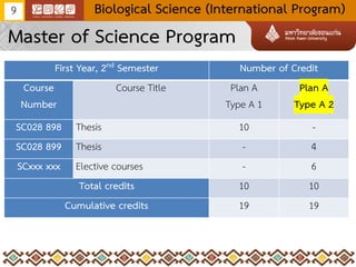 OrientationMSc2022.pdf