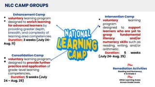 ORIENTATION _NATIONAL LEARNING CAMP.pptx
