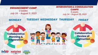 ORIENTATION _NATIONAL LEARNING CAMP.pptx