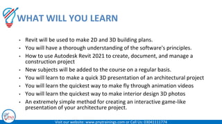 revit Information Master Revit with PNY TrainingMaster Revit with PNY ...