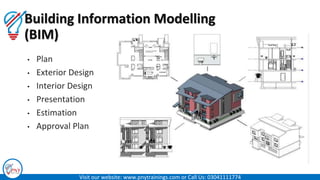 revit Information Master Revit with PNY TrainingMaster Revit with PNY ...