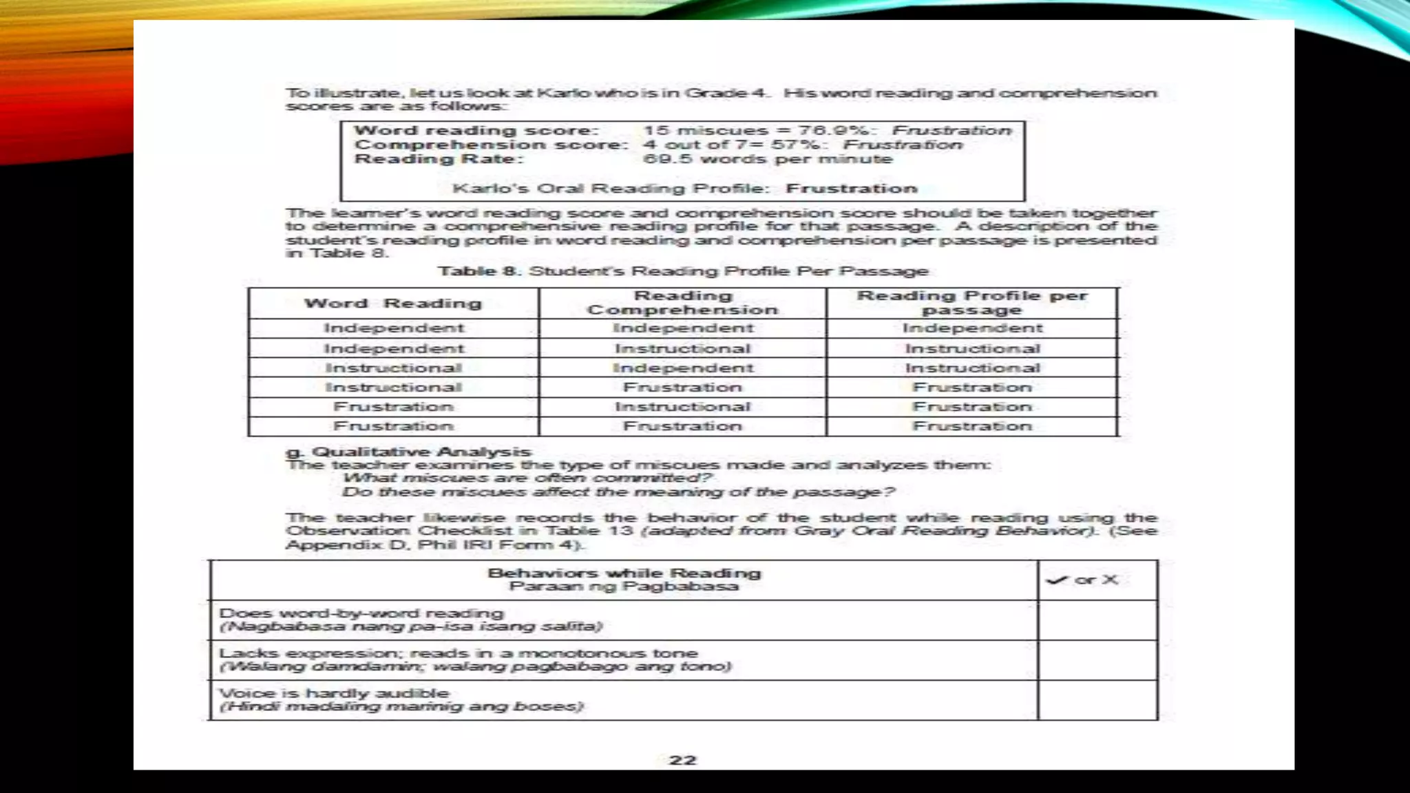 Orientation on-the-conduct-of-Phil-IRI.pptx
