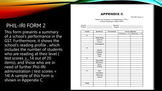 Orientation on-the-conduct-of-Phil-IRI.pptx