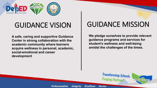 ORIENTATION ON GUIDANCE AND COUNSELING CENTER.pptx