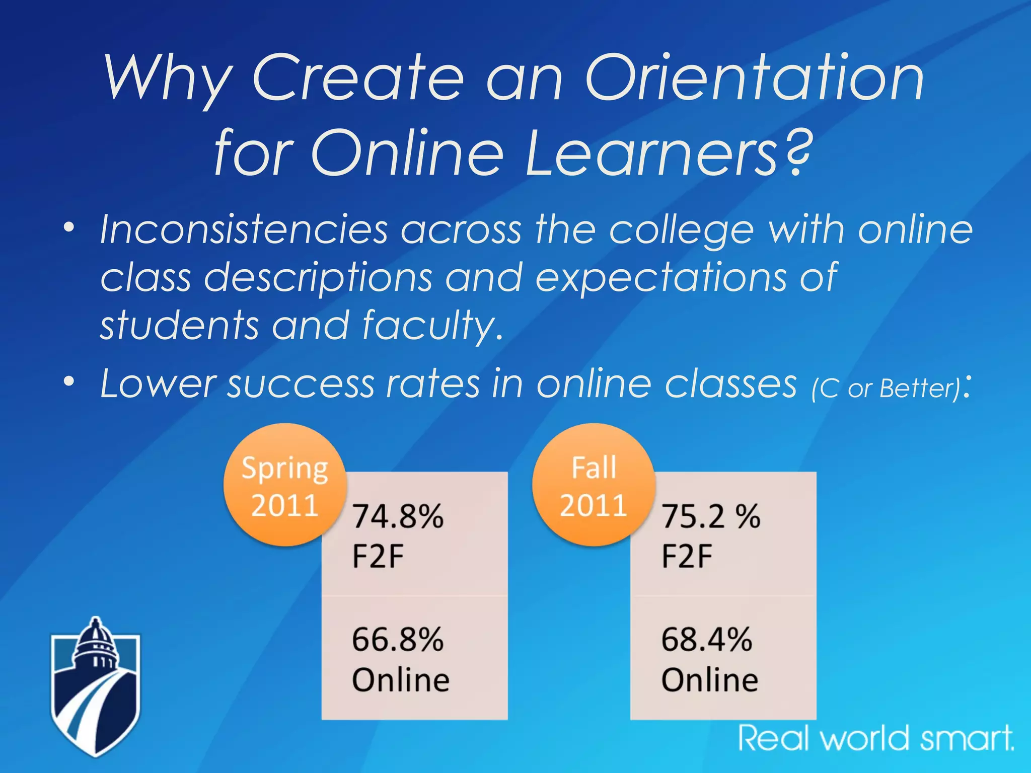 Orientation for Online Learners at Madison College | PPT