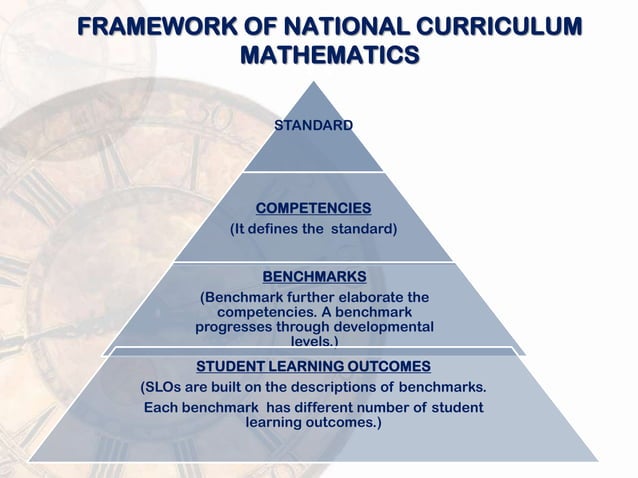 Orientation on mathematics curriculum | PPT
