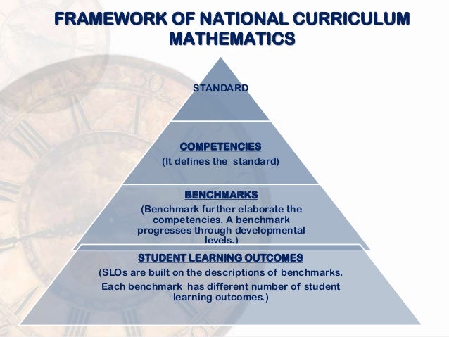 Orientation on mathematics curriculum
