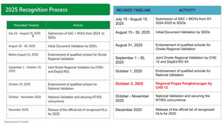 Orientation on Updated Self-Appraisal Checklist for Healthy Learning ...