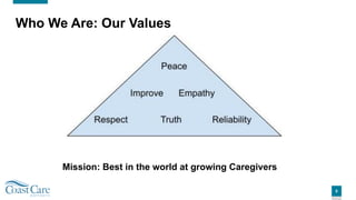 Orientation Packet-Preview,how to grow in peace.pdf