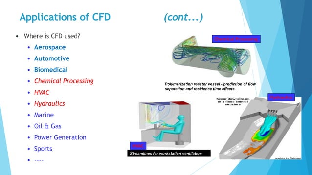 Computational Fluid Dynamics (CFD) | PPTX