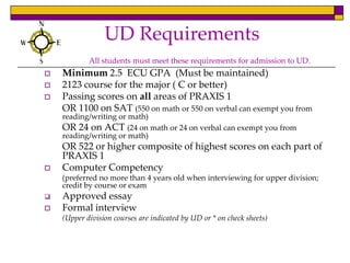 College of Education | PPT