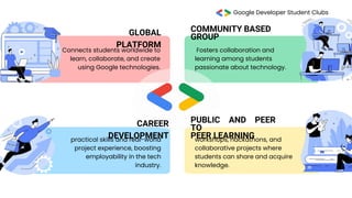 GDSC Orientation Slides.pptx