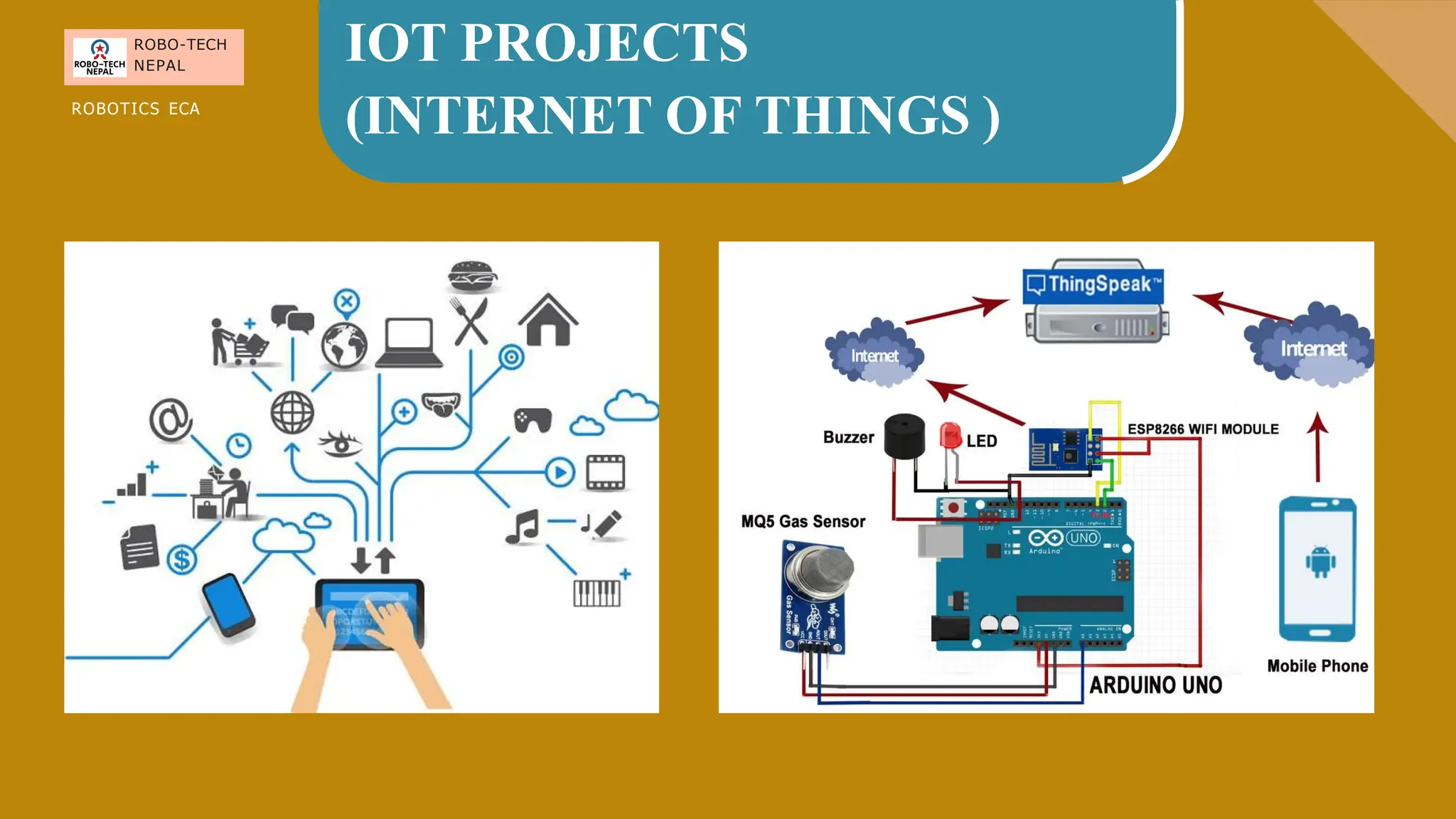 Robotech Nepal offers robotics classes from class 4 to 12 grades | PPTX