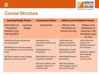 Orientation tae cte 2014v2 | PPT