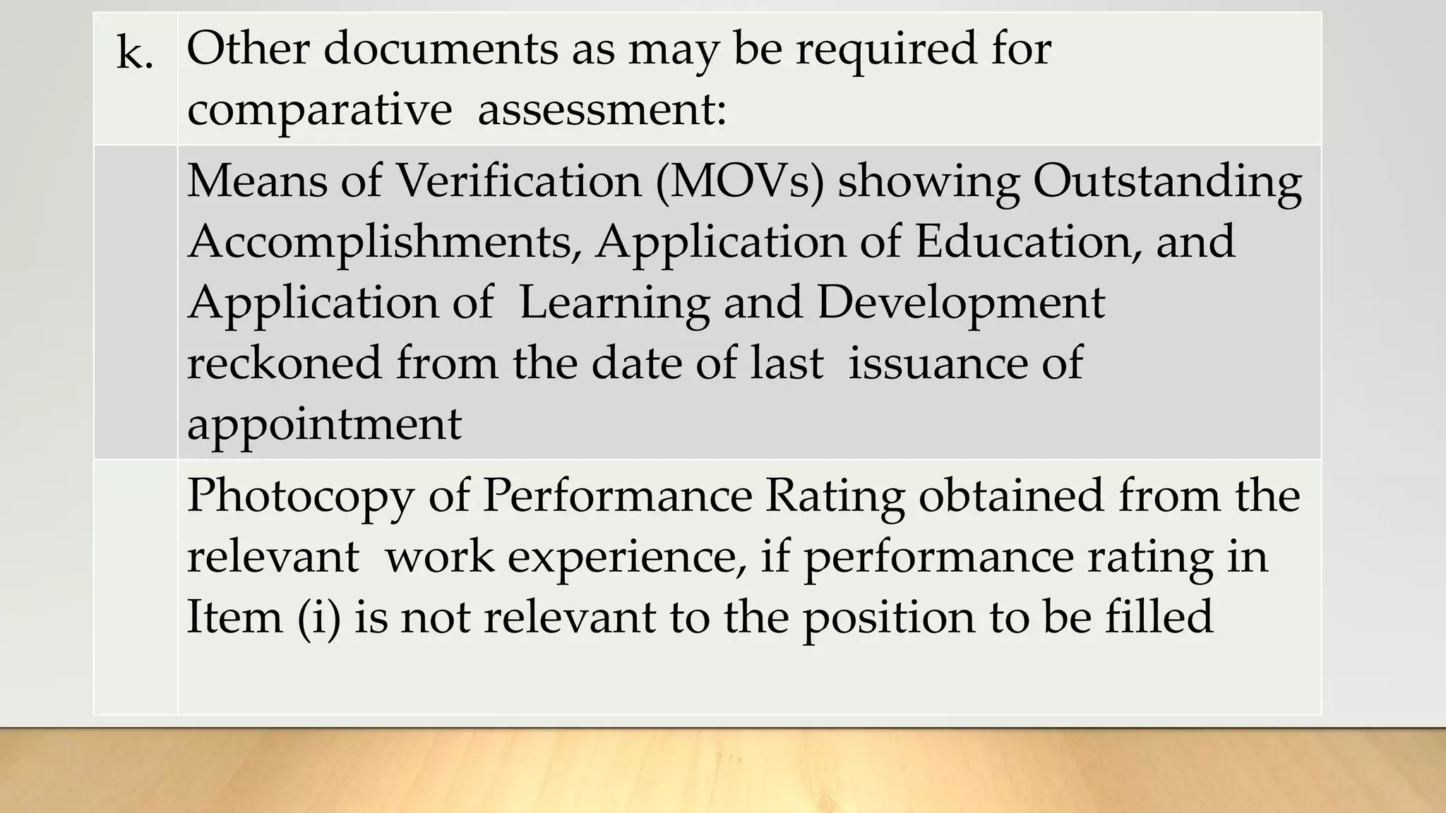 orientation Teacher Applicants.pptx
