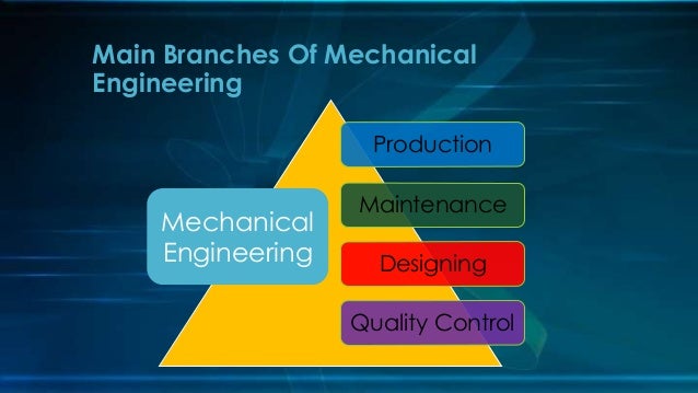An Orientation to Mechanical Engineering