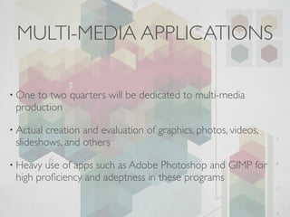 WebDev2 Orientation 11-12 | PPT