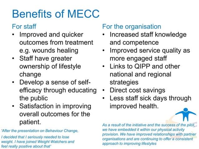 Orientation Workshop Session Pptx