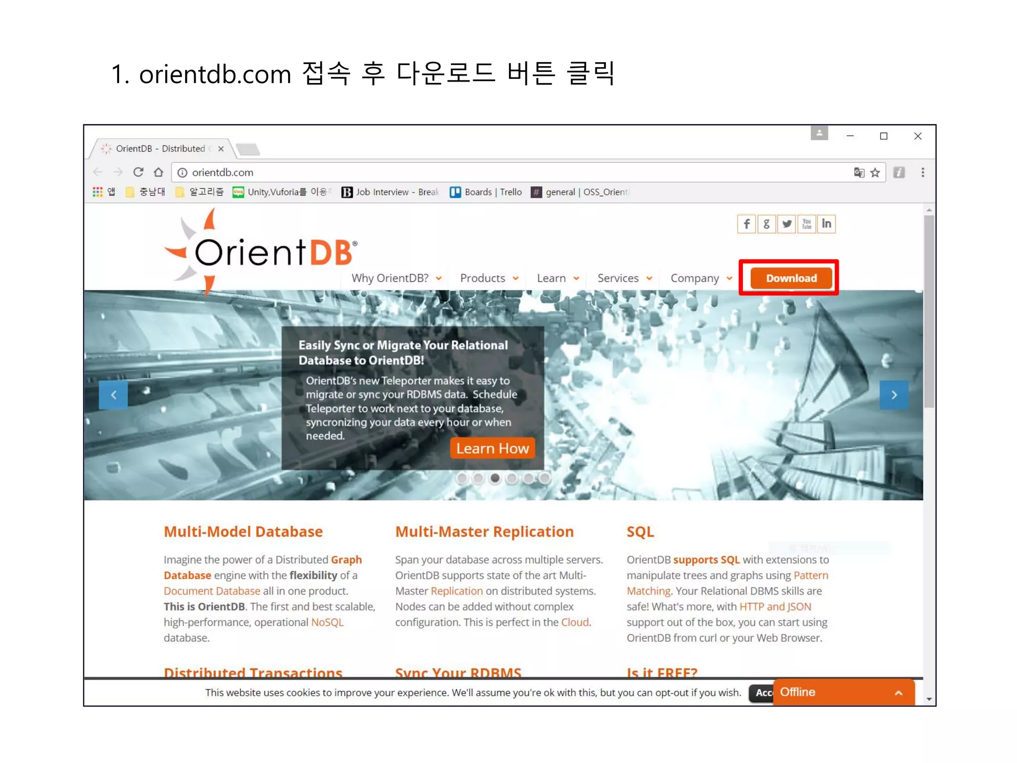 Orientdb build | PPT