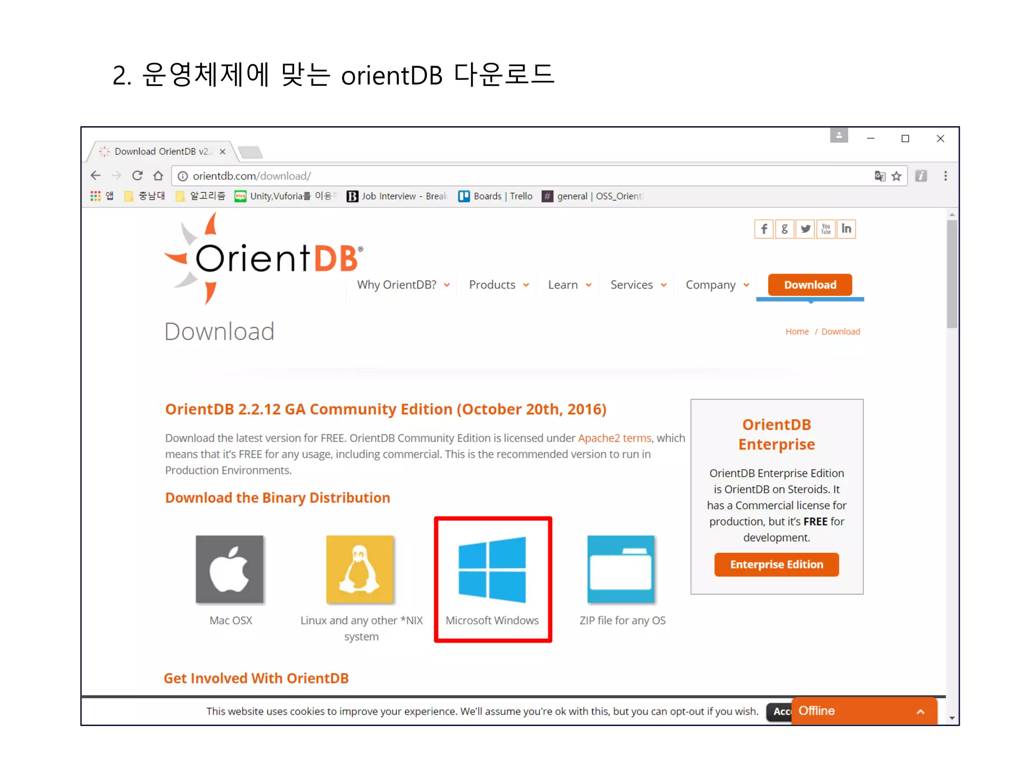 Orientdb build | PDF