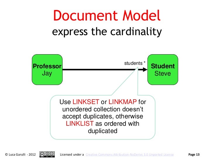 Orientdb Document Or Graph Select The Right Model Old Presentation