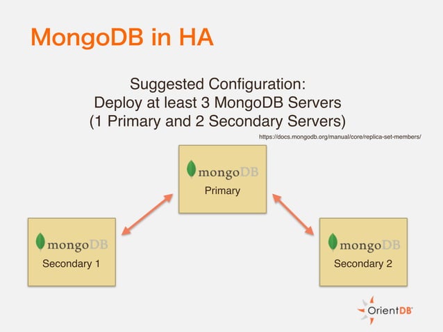 Polyglot Persistence Vs Multi Model Databases Pdf